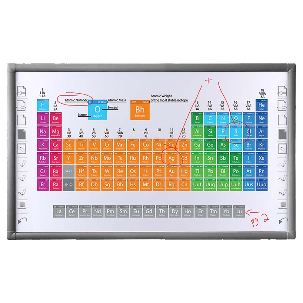 Tabla interactiva EVOBOARD IB-96P, 16:10, tehnologie tactila IR, 10 ...
