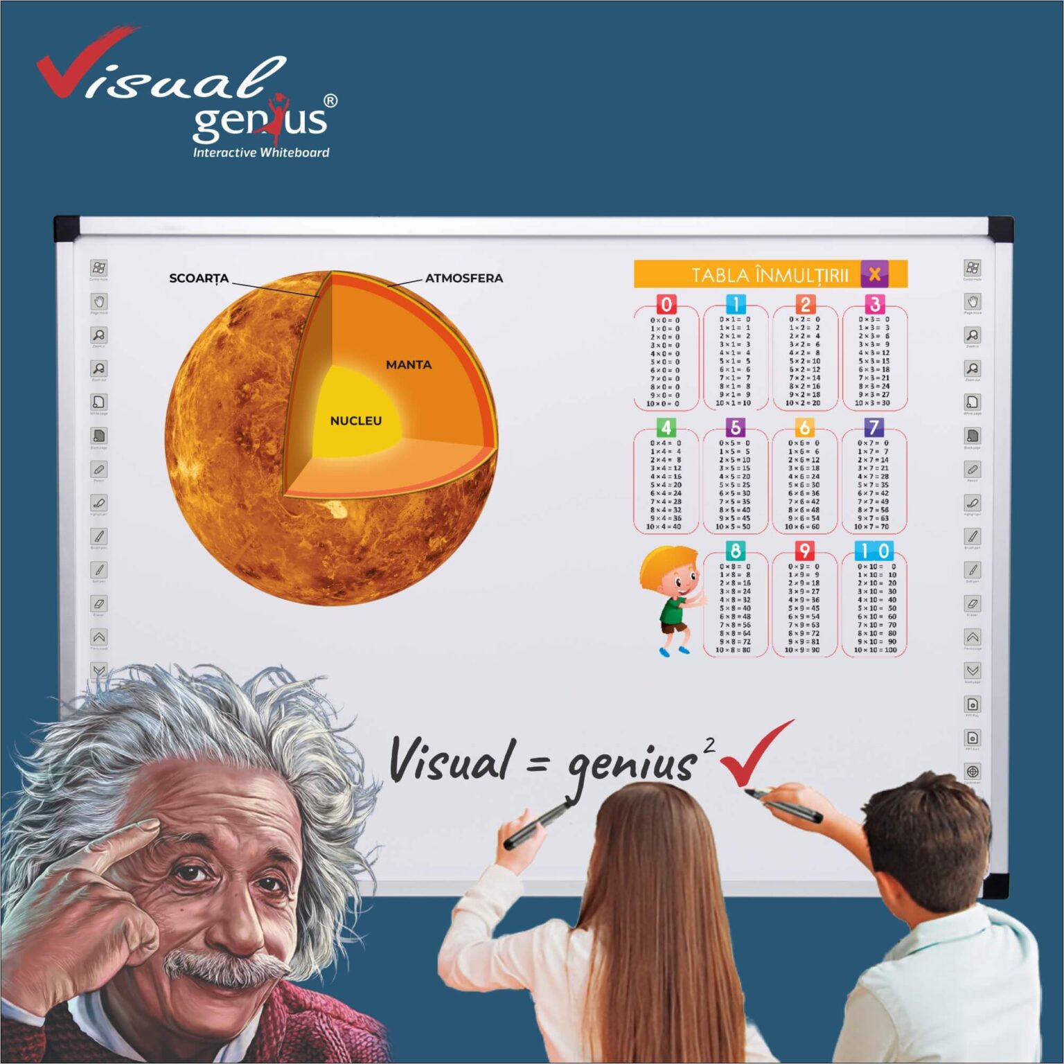 Tabla interactiva 95" VISUAL Genius, tehnologie tactila IR, 20 puncte ...